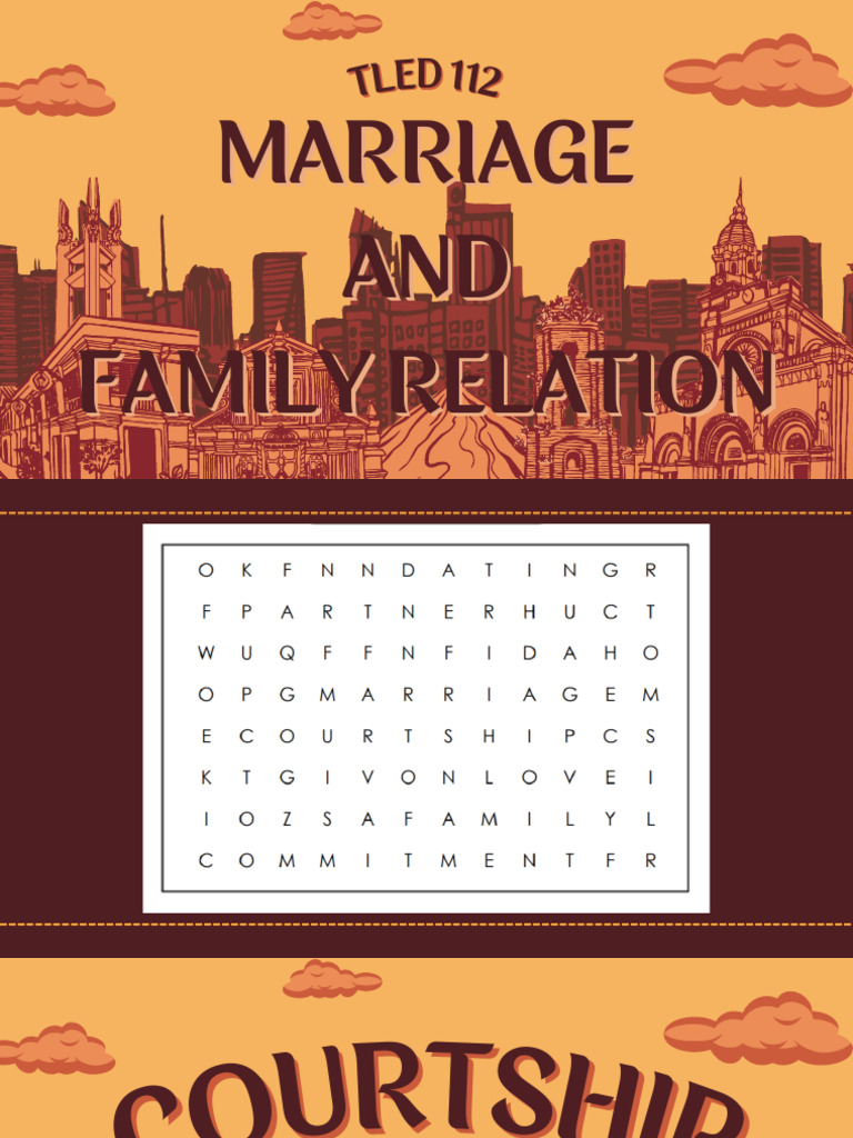 TLED112 CourtshipPractices | PDF | Courtship | Social Conventions