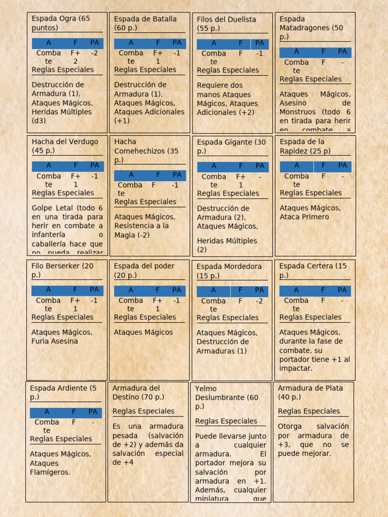 Objetos Magicos | PDF | Proteger