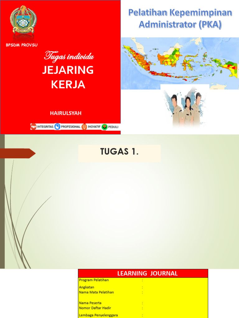 Tugas Individu Jejaring Kerja A | PDF