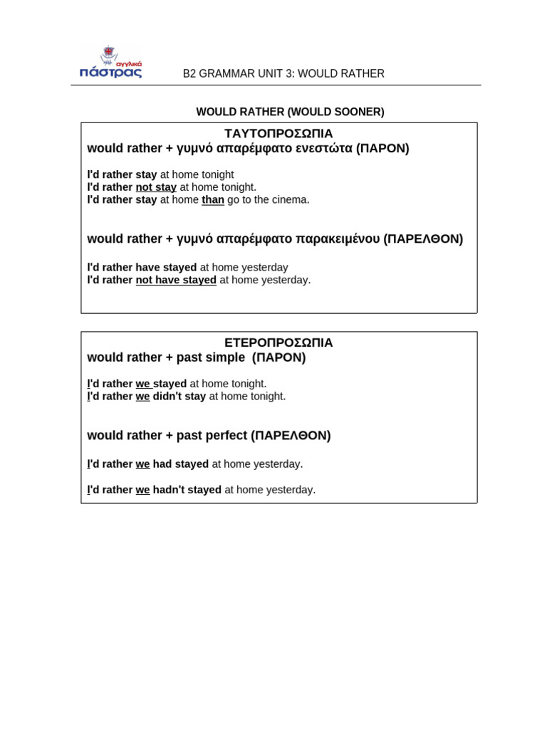 03-would-rather | PDF