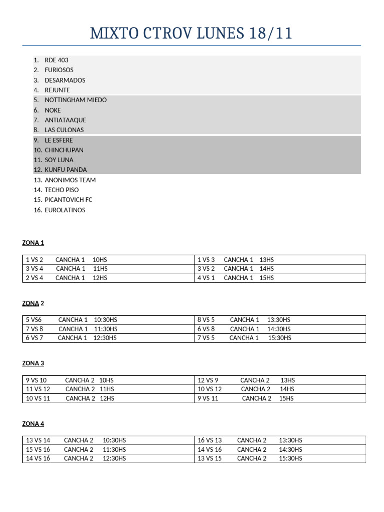 Torneo Mixto CTROV 18/11: Partidos y Reglas | PDF