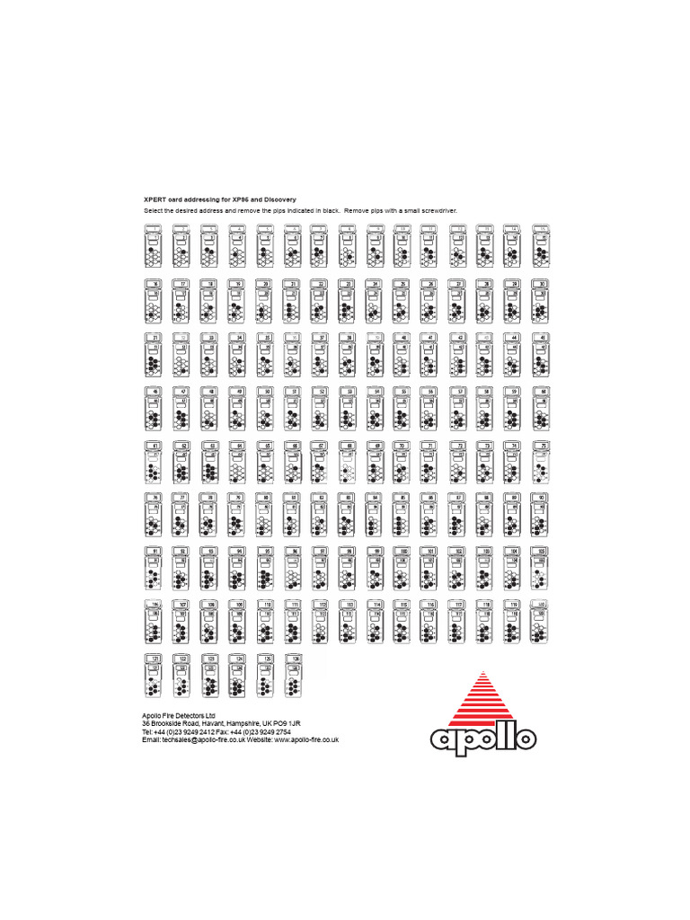 XPERT Card Addressing Guide | PDF