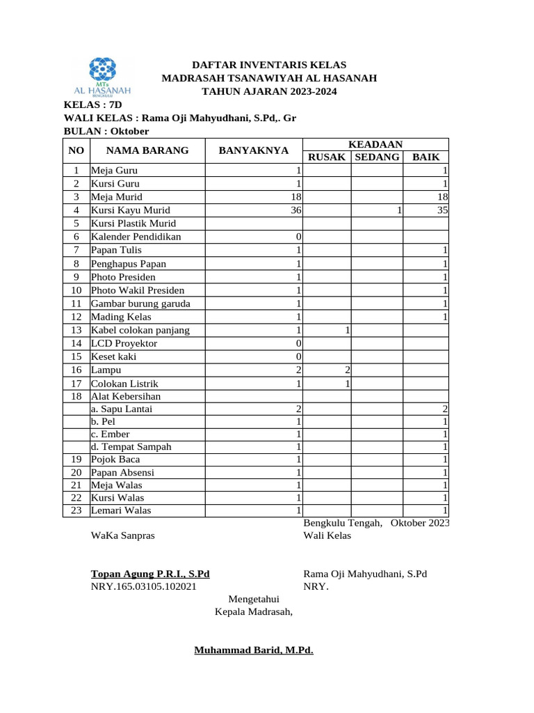 Data Inventaris Kelas Mts | PDF