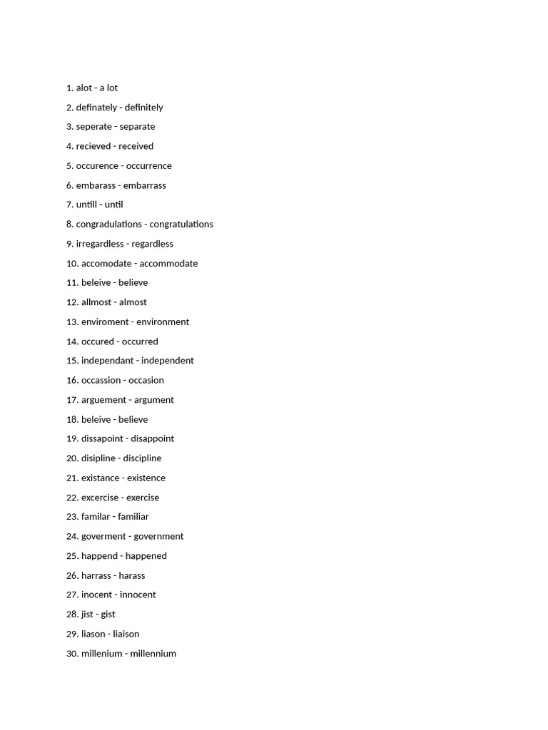 Common Misspellings List | PDF