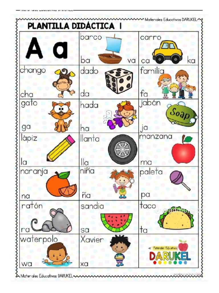 TABLA DE SILABAS | PDF