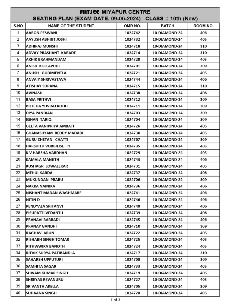 10th Class (New) Seating Plan_09-06-2024 | PDF
