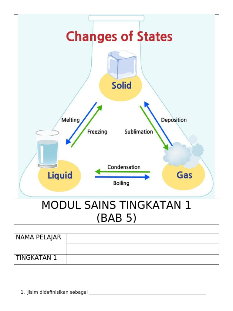 MODUL SAINS TINGKATAN 1 Bab 5 | PDF