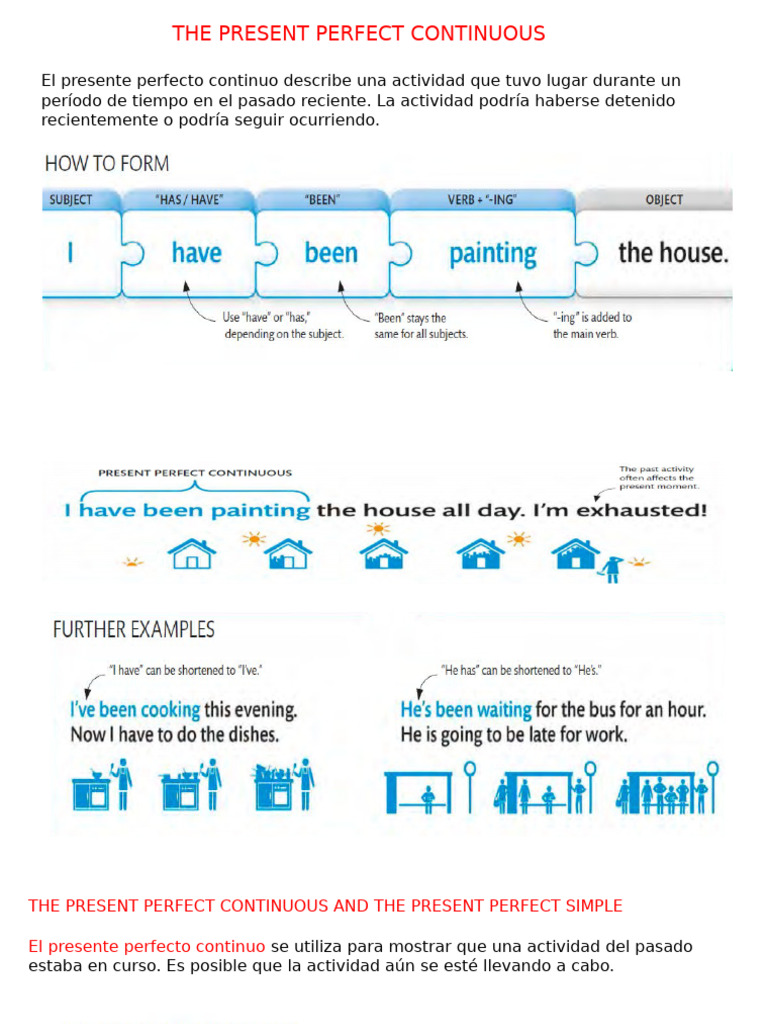 Present Perfect Continuous | PDF