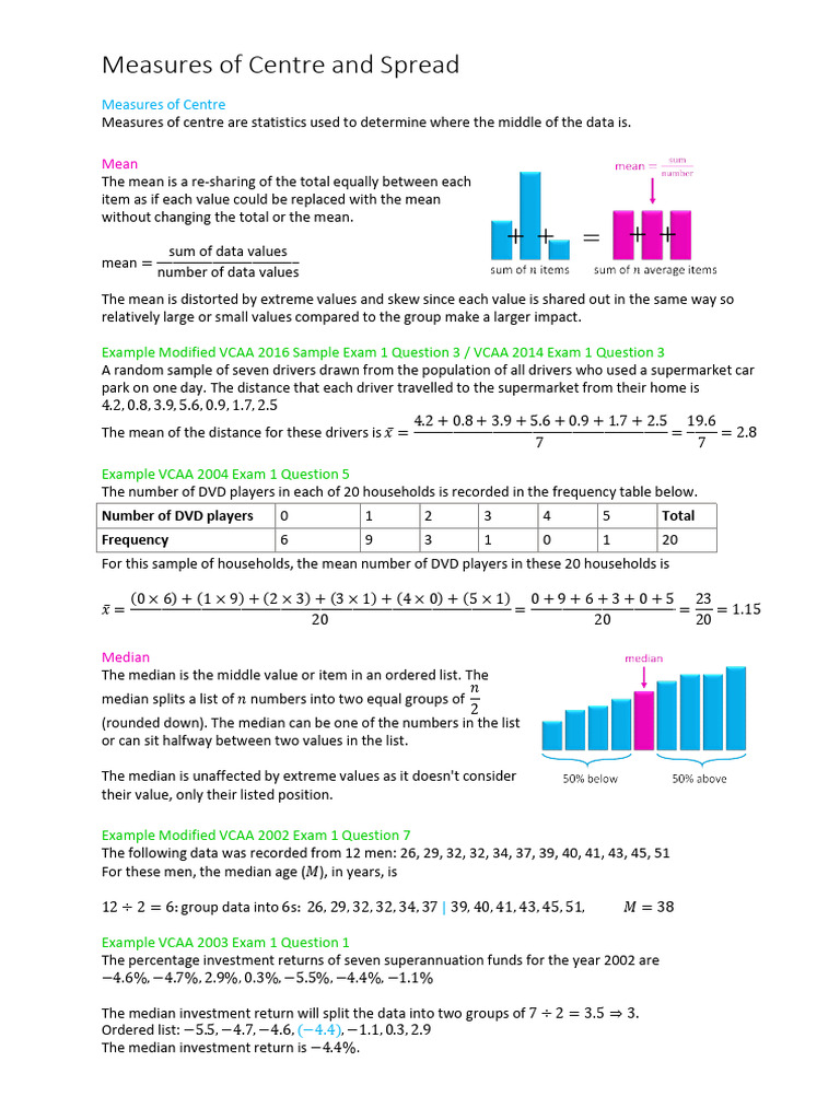 Understanding Measures of Centre & Spread | PDF | Mean | Quartile