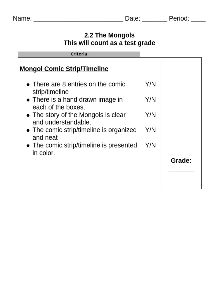 2.2 Mongols Comic Strip Rubric 2024 | PDF