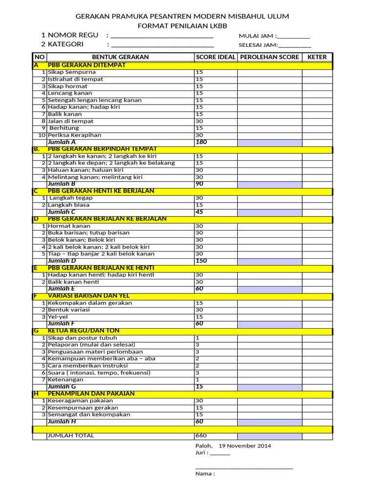 Format Penilaian LKBB Pramuka | PDF