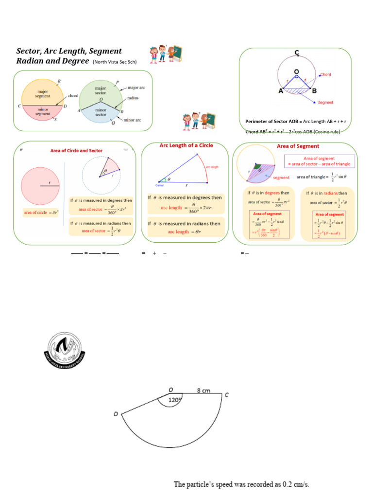 Revision_Arc length and Sector area | PDF | Circle | Area