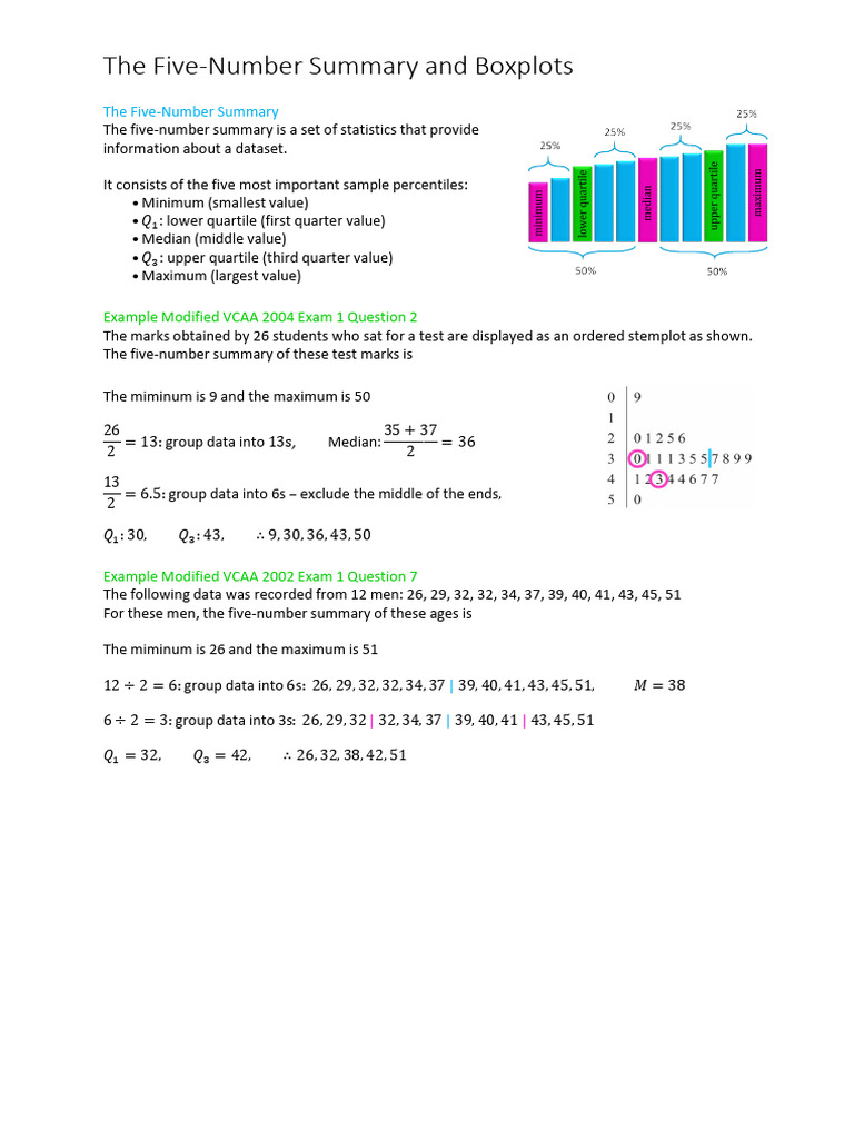 The Five-Number Summary and Boxplots | PDF | Robust Statistics ...