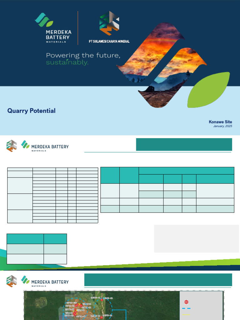 Potential Quary 2025 - Rev01 | PDF | Artificial Landforms | Surface Mining