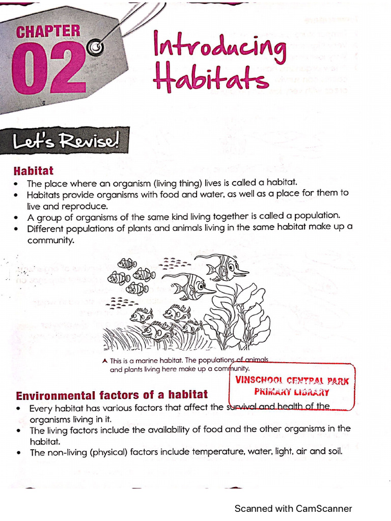 G3 Review Notes Chapter 2 Introducing Habitats | PDF