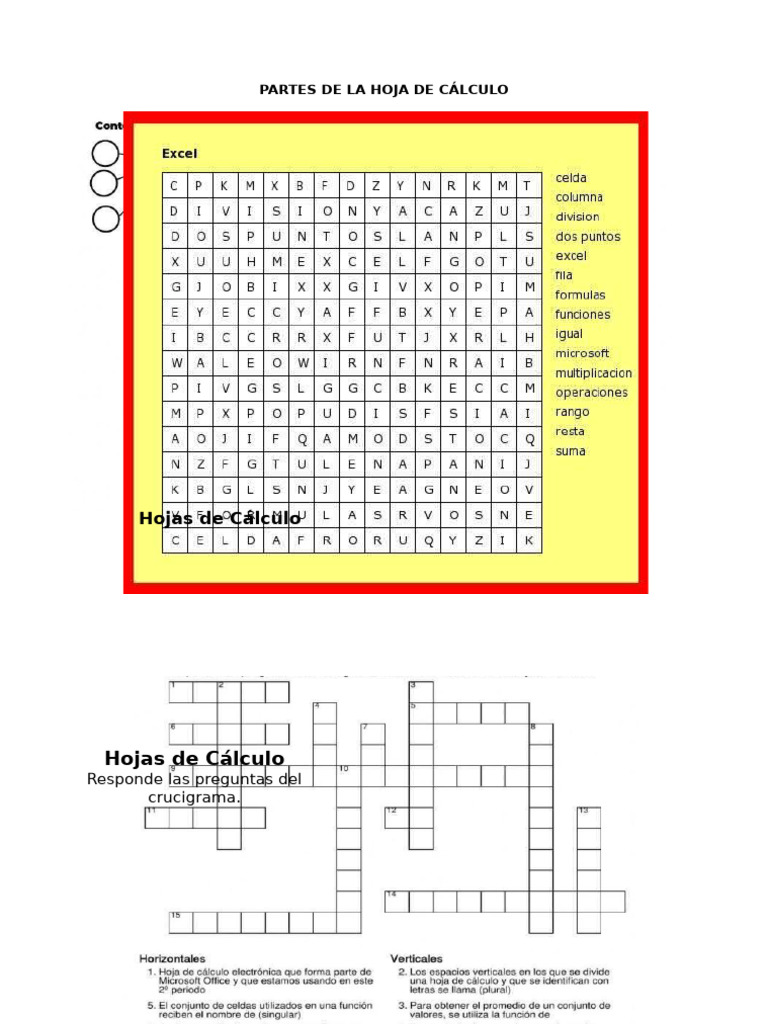 PARTES DE LA HOJA DE CÁLCULO | PDF