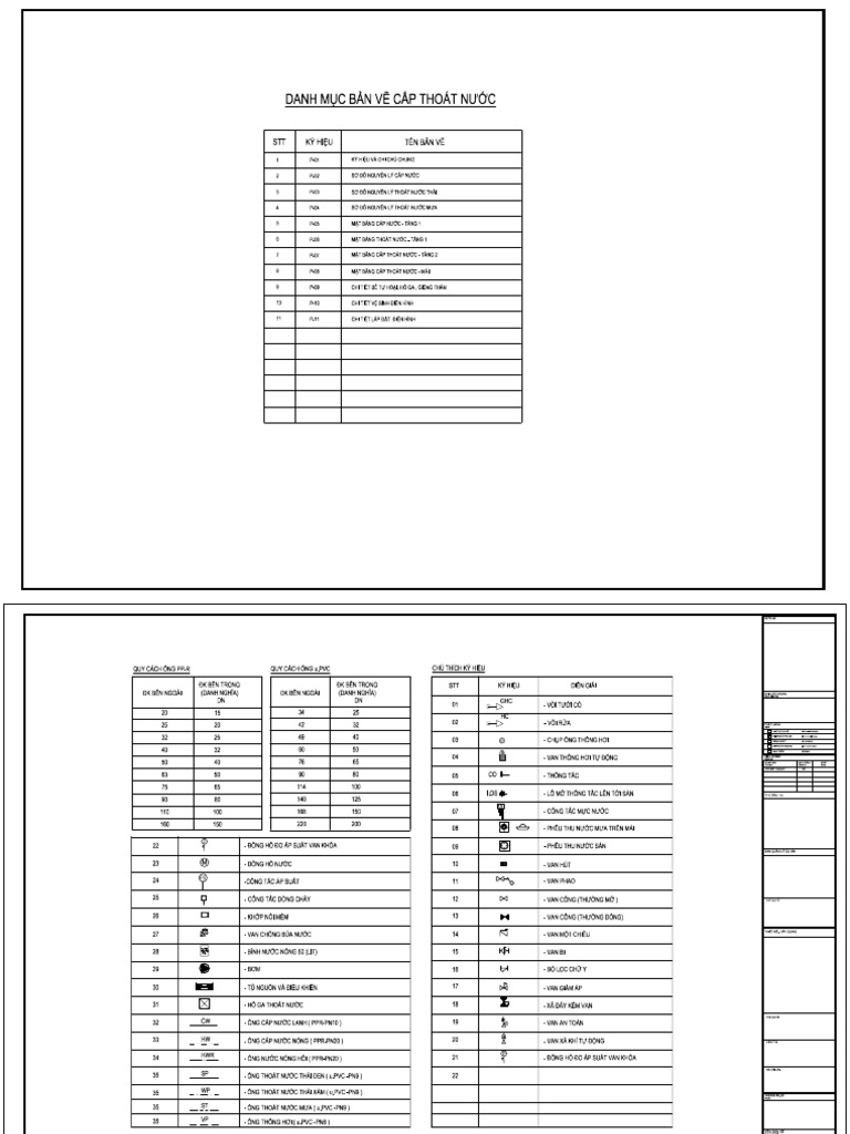 HT Cap Thoat Nuoc | PDF