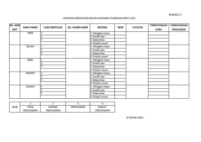 borang-c7-laporan-harian-rmt (1) | PDF