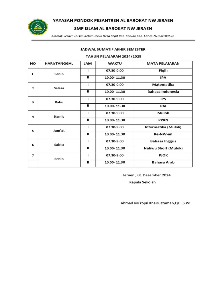 Jadwal Sumatif Akhir Semester Dan SK Panitia SAS | PDF