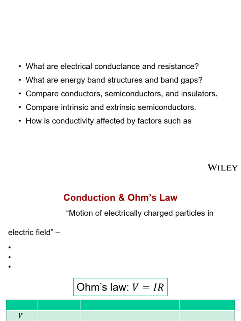 MSE 500 Fall 2022 Lecture 021 Ch18 | PDF | Electrical Resistivity And Conductivity | P–N Junction