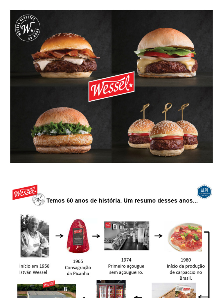 Catalogo Resumido Wessel | PDF | Culinária | Produtos de origem animal