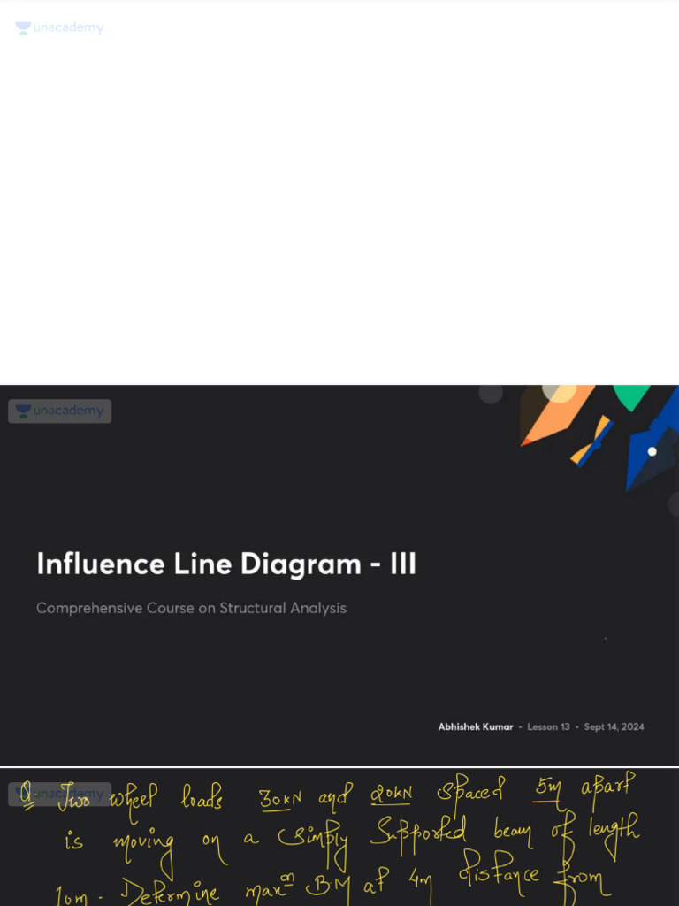 Influence Line Diagram III With Anno | PDF
