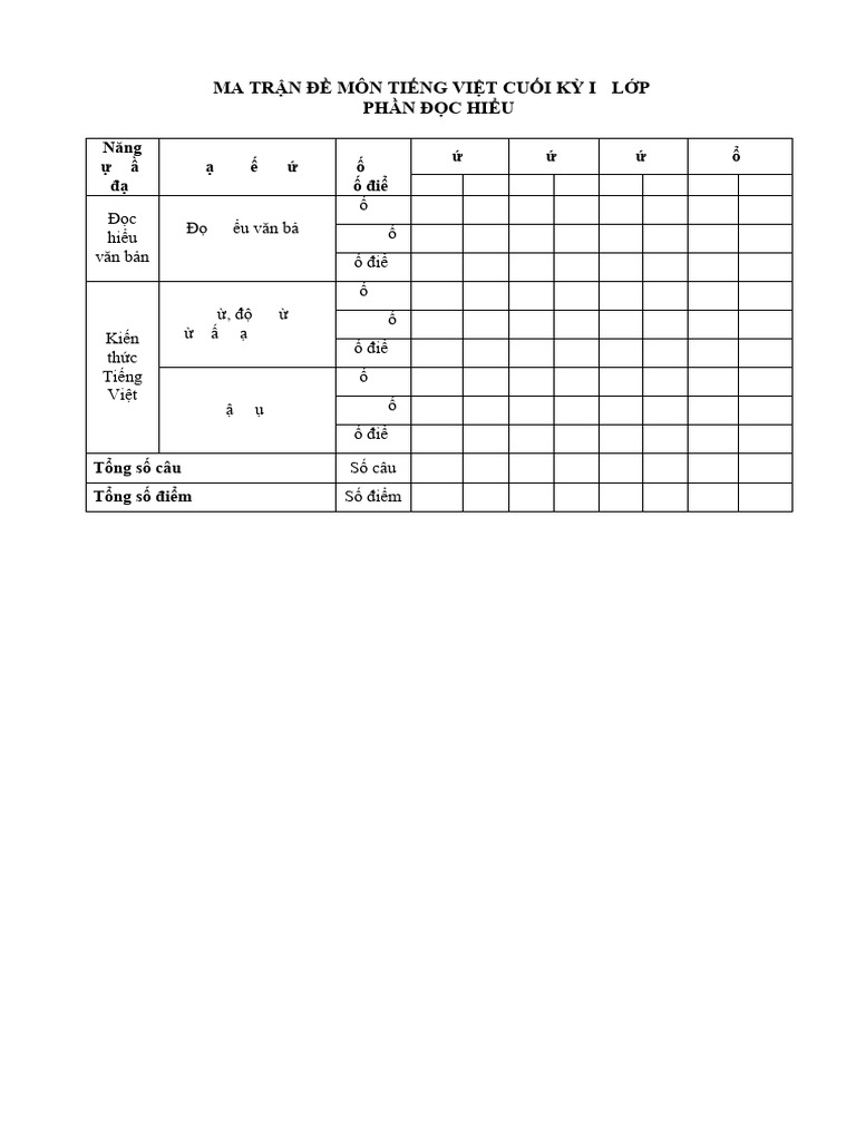 De thi lop 4 mon TV CKI | PDF