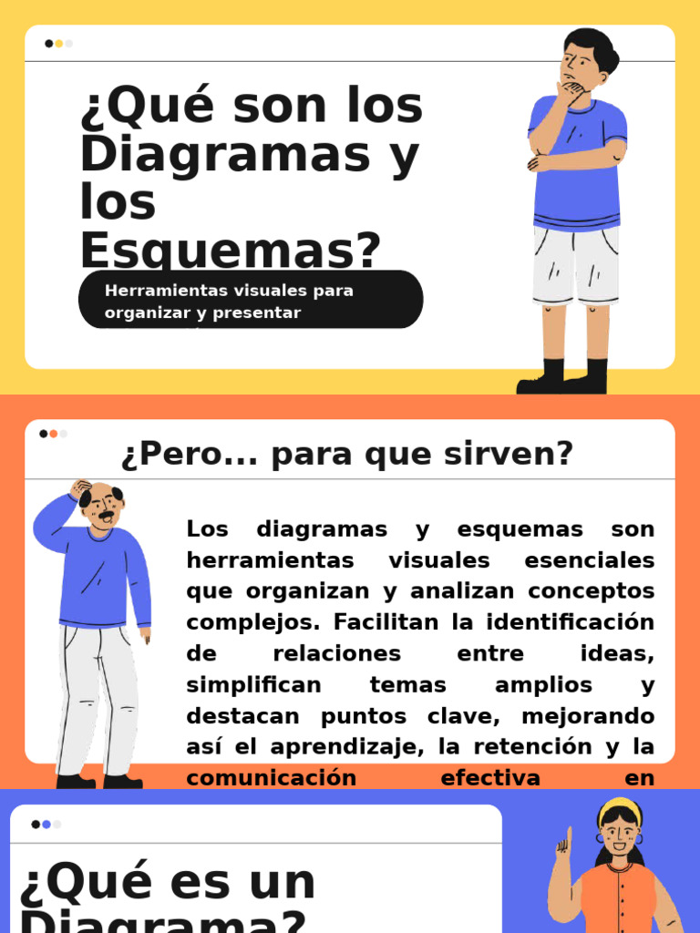 ¿Qué Son Los Diagramas y Los Esquemas?: Herramientas Visuales para ...