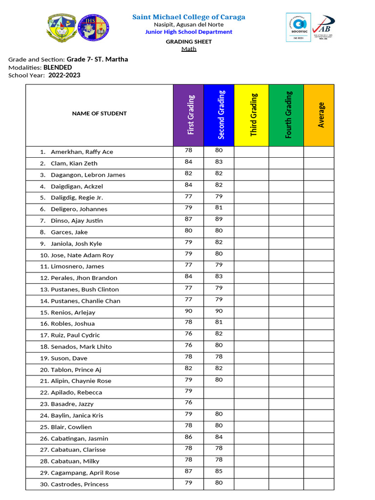 Grading Sheet ST Martha 22 23math | PDF