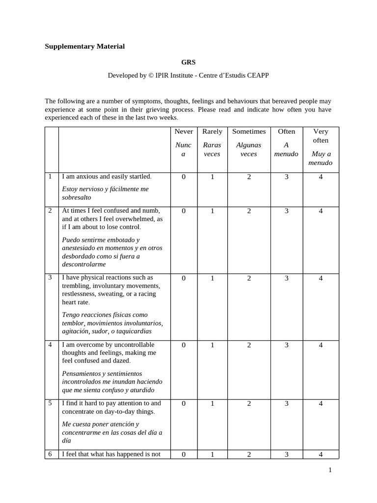 Grief Response Scale (GRS) | PDF