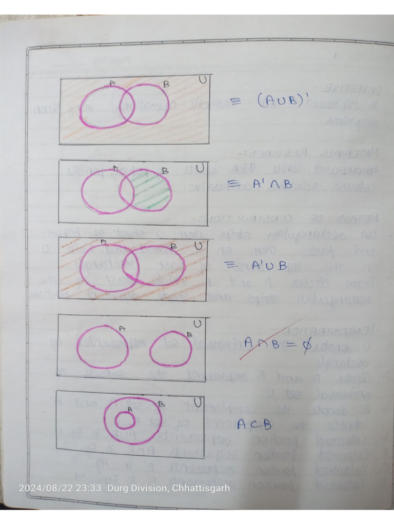Activity No 1 Class 11 Math | PDF