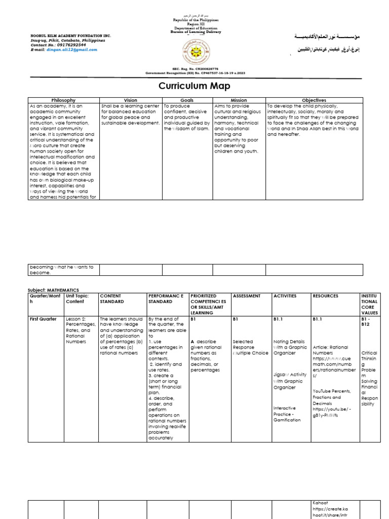 Curriculum Map: Math & Philosophy | PDF | Equations | Multiplication