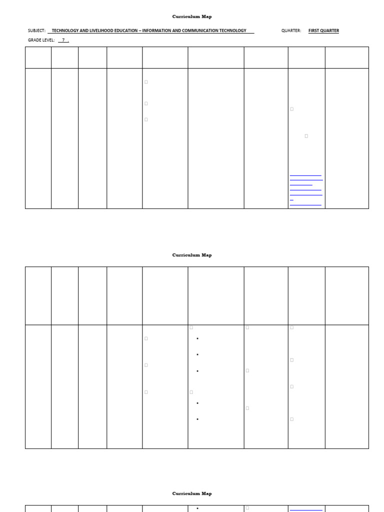 Grade 7 ICT Curriculum Map | PDF | Spreadsheet | Occupational Safety And Health