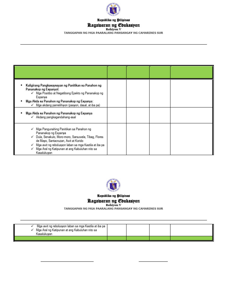 q3-Tos Sy 2024-2025 Filipino 7 | PDF