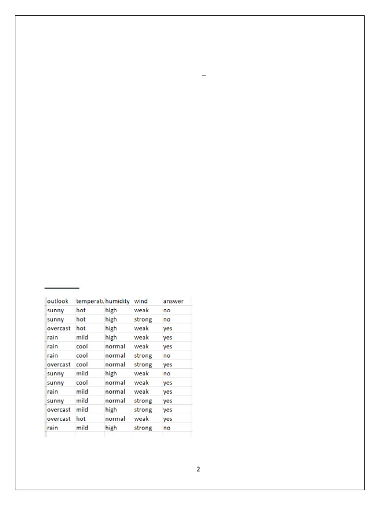 Machine Learning - Lab Manual | PDF | Applied Mathematics | Statistical Classification
