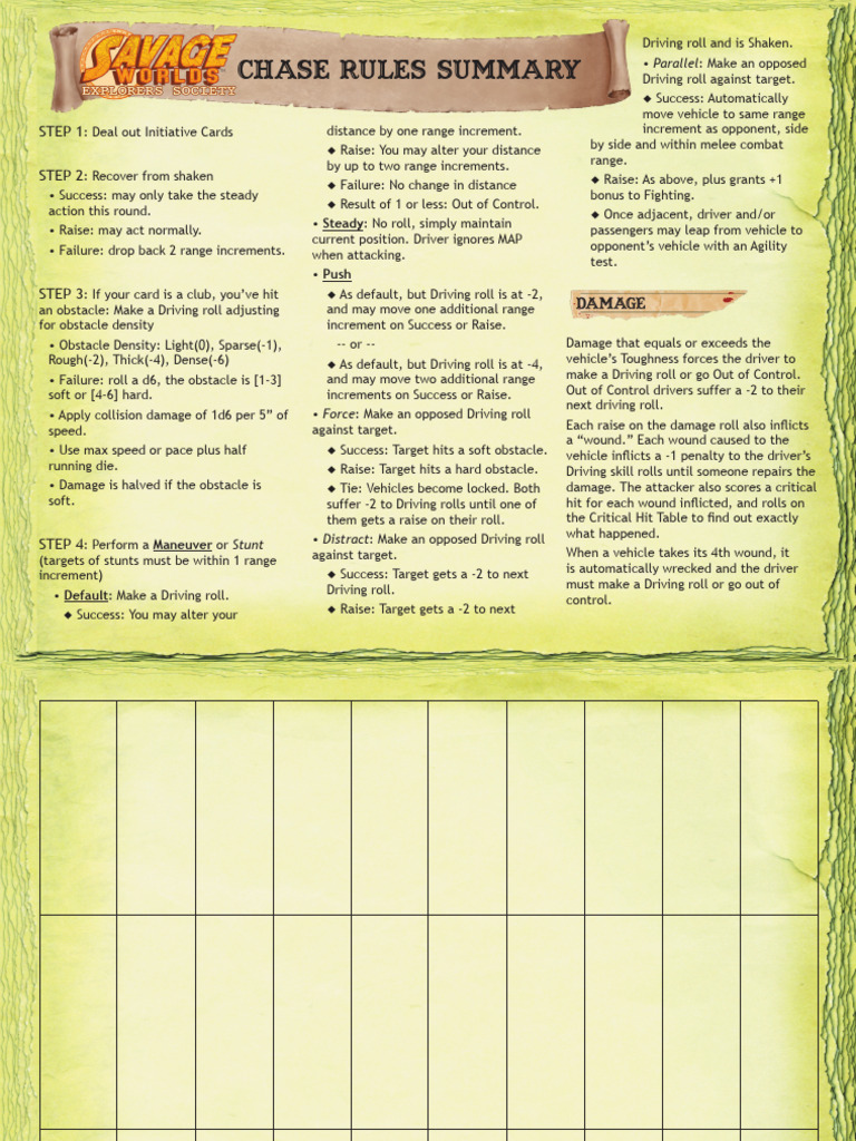 Vehicle Chase Strategy Guide | PDF | Vehicles