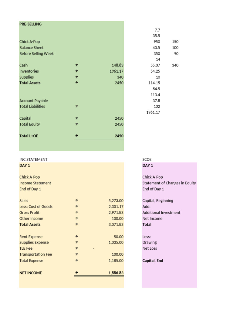 3i's Cashflow Cap | PDF | Balance Sheet | Equity (Finance)