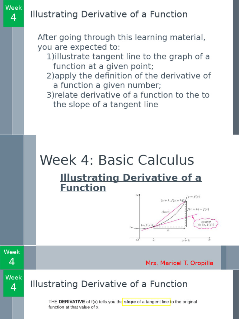 Derivative and Tangent Line Basics | PDF | Tangent | Derivative