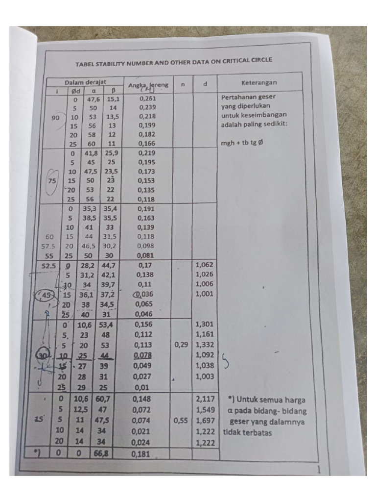 ARSIP Tubes Mektan II | PDF