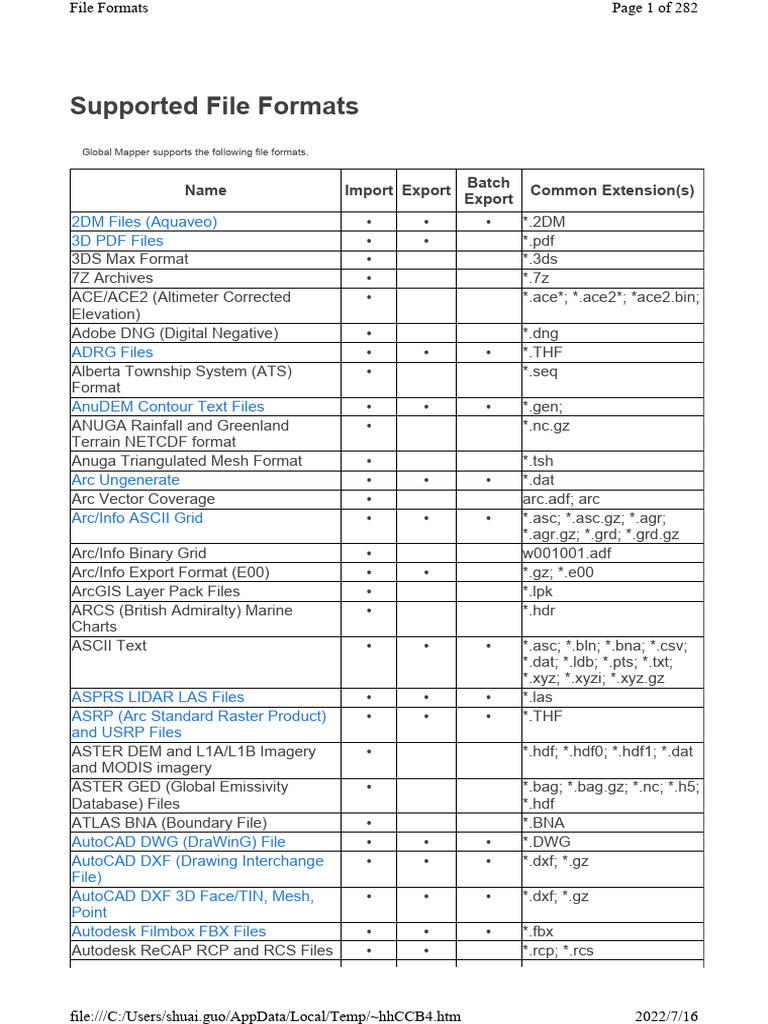 4 Global Mapper Menus | PDF | Computer File | Zip (File Format)