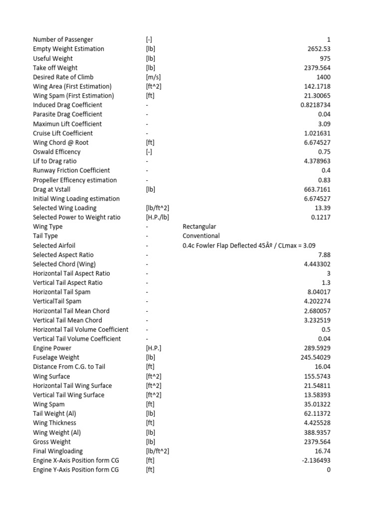 Preliminary Output - Fumigador | PDF | Empennage | Lift (Force)