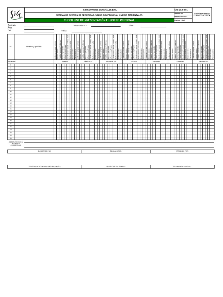 SIG-CA-F-001-Check List de Presentación e Higiene personal | PDF | Microsoft Excel