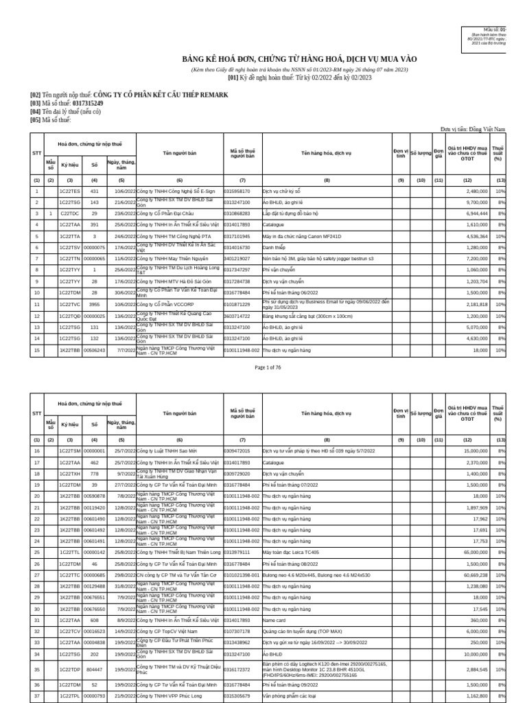 01-1.HT Bảng Kê HHDV Mua Vào 2022, Q1, Q2-2023 (Bé Hân) | PDF