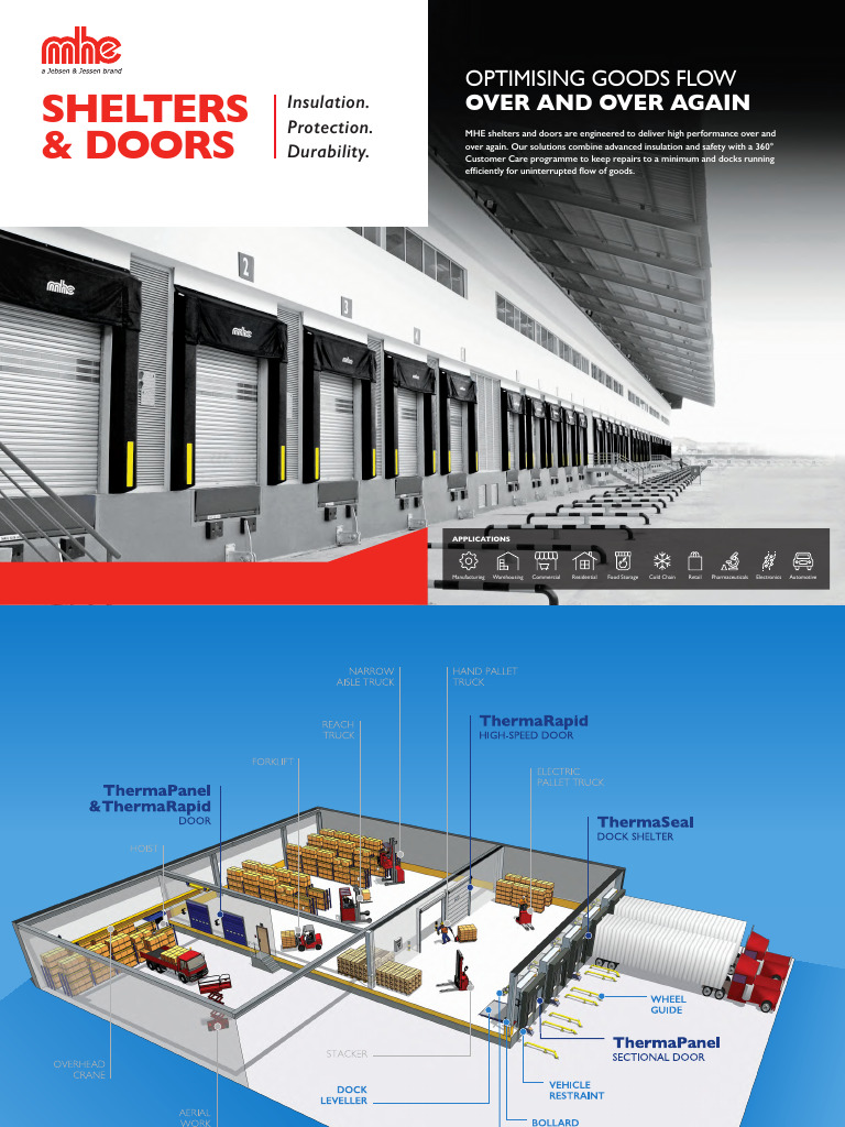 Brochure - MHE JJSEA Shelters & Doors 2024 - Lite | PDF | Thermal ...