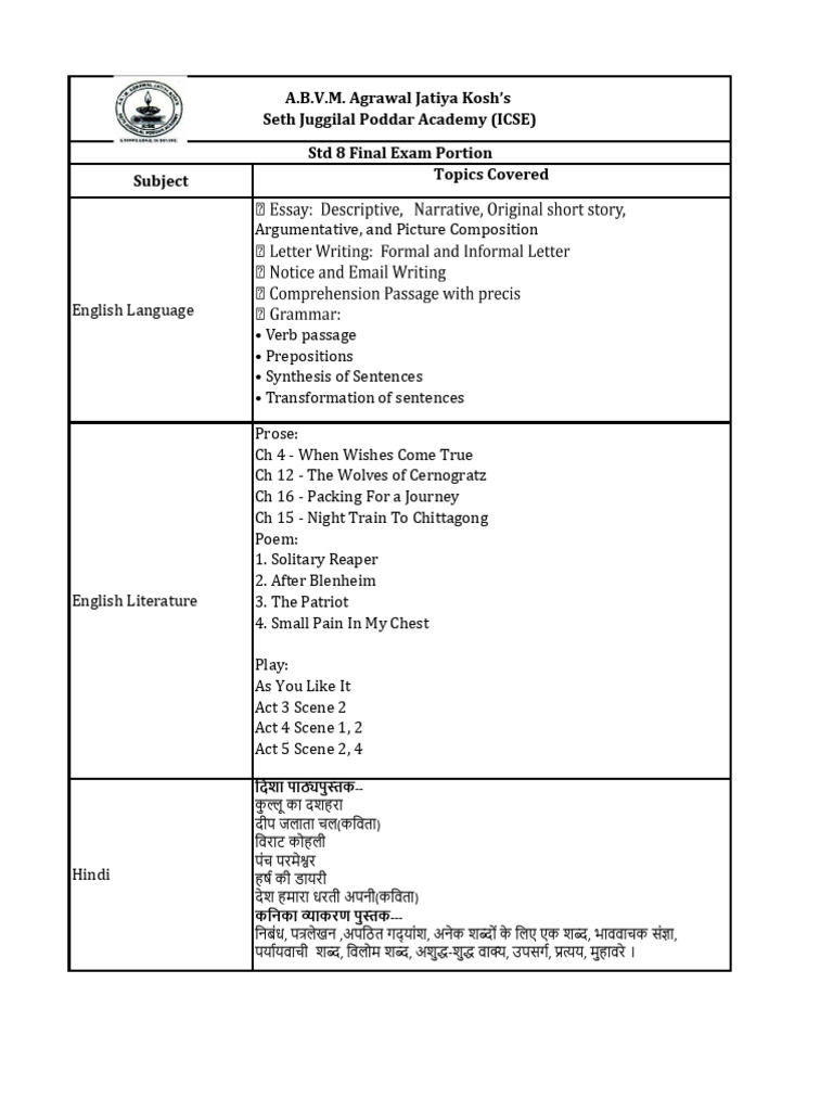 8th Grade Exam Syllabus Overview | PDF | Cogeneration | Equations