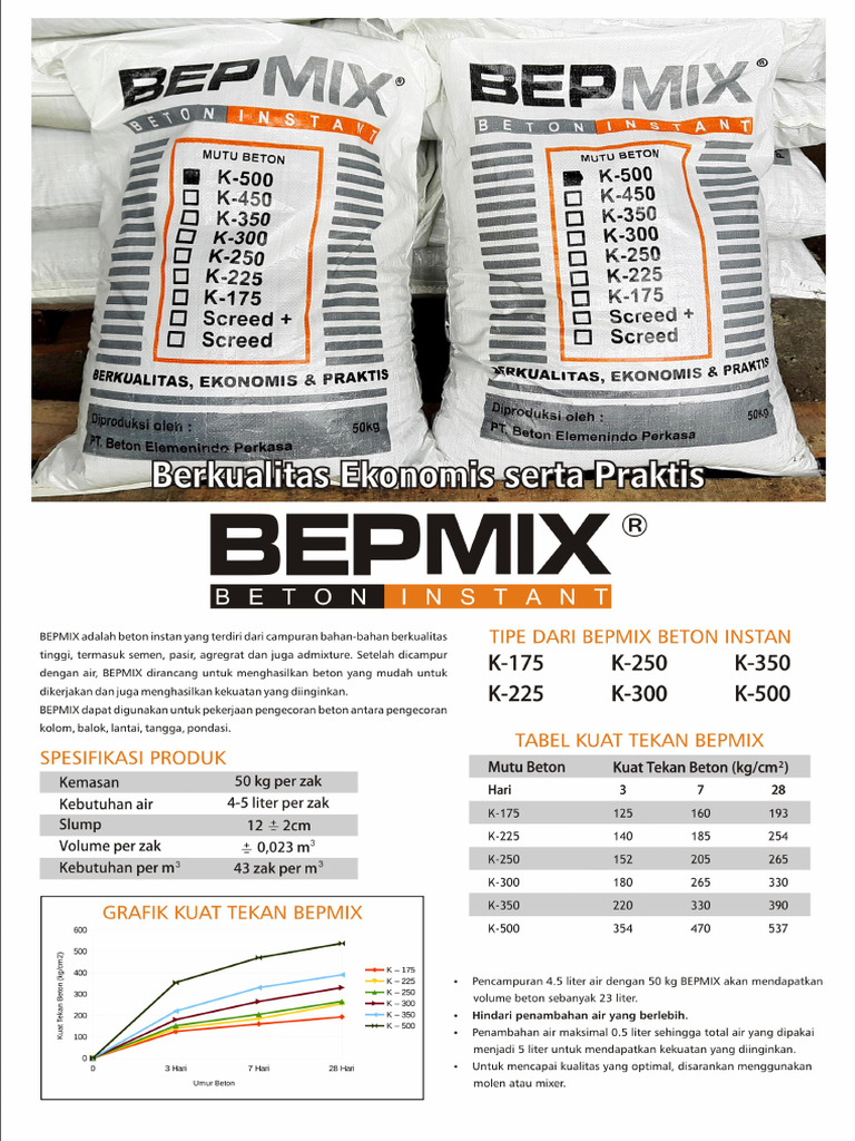 Bep Mix | PDF