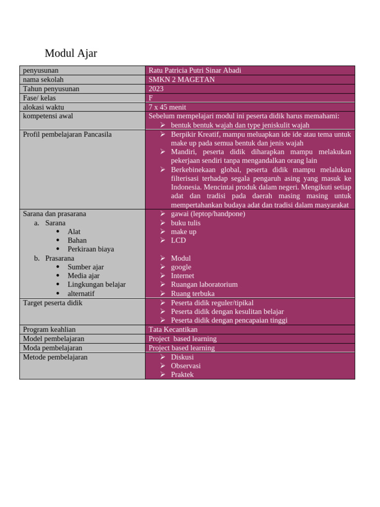 tugas modul ajar | PDF