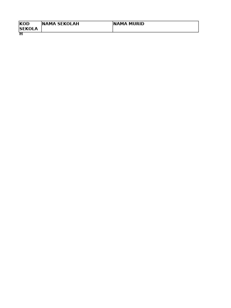 Tapak Risiko Cicir | PDF