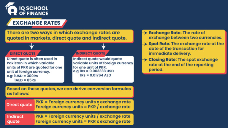 Understanding Direct and Indirect Exchange Rates | PDF