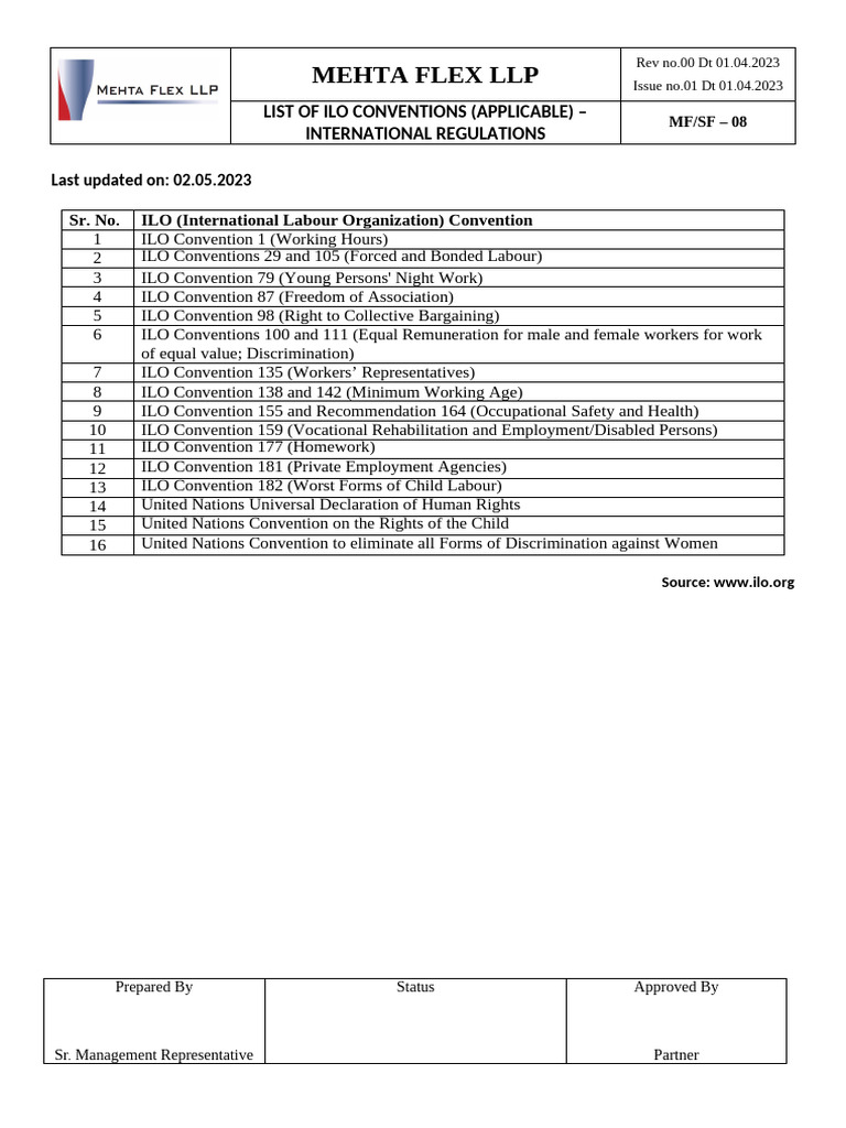 MF - SF - 08 - List of ILO Conventions | PDF
